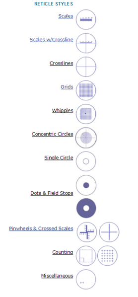 reticle graticule micrometer scale aligment measurement